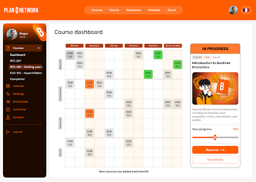 Plan ₿ Network Monthly Roundup: January 2025